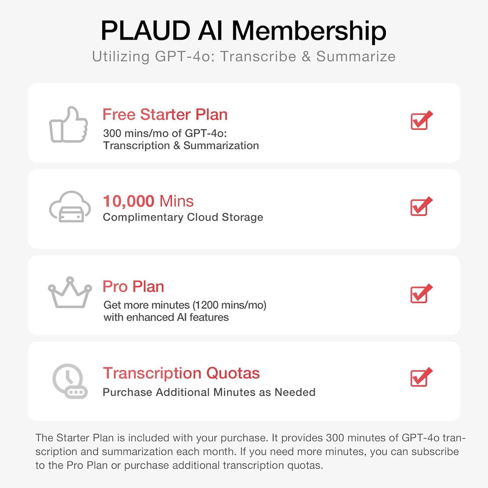 PLAUD NOTE – AI Voice Recorder for Meetings & Calls with ChatGPT Trans ...