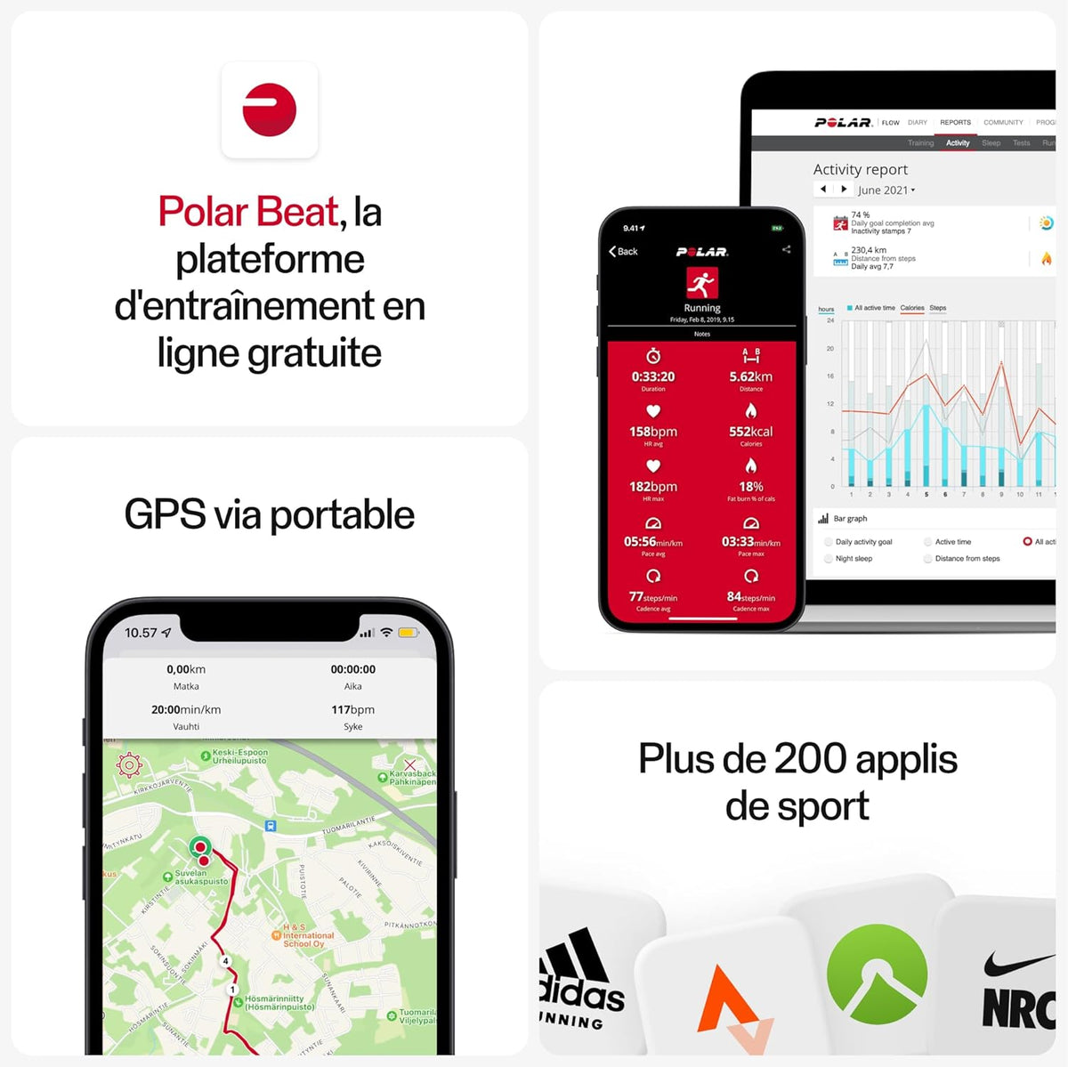 Polar H10 Heart Rate Sensor | Buy Polar Online India — Access World