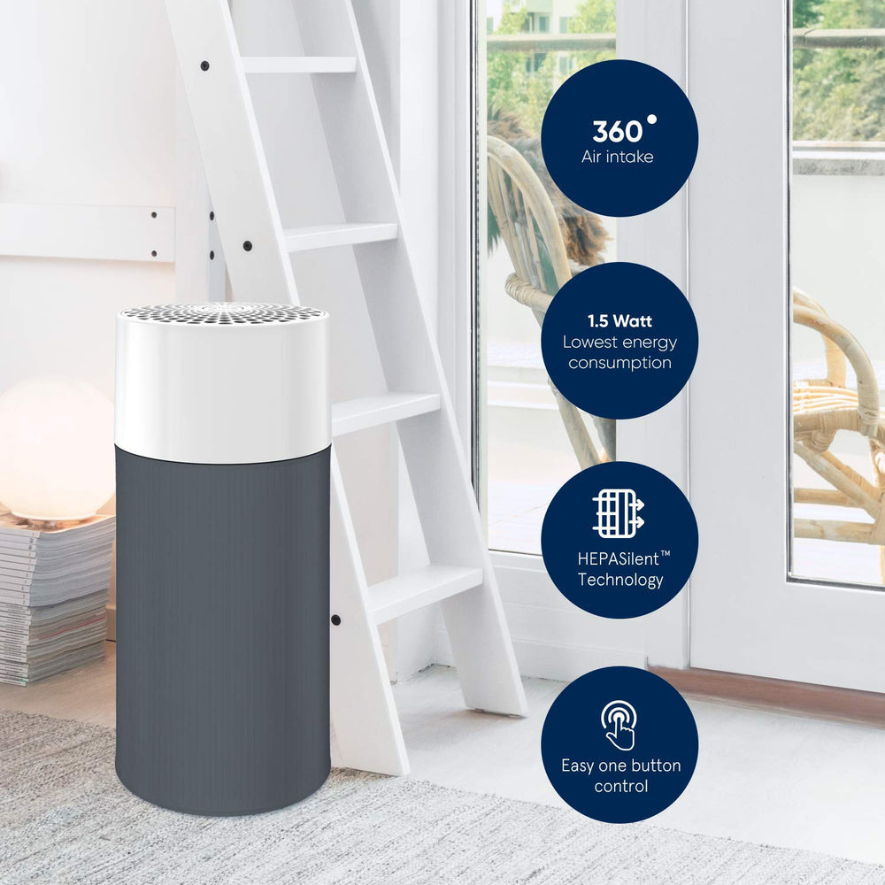 Blueair Joy S Air Purifier | Buy Blueair Online India — Access World